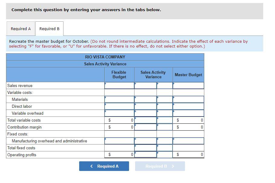 Solved Exercise 16-31 (Algo) Sales Activity Variance (LO | Chegg.com
