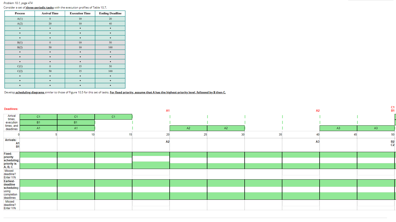 Problem 10.1, page 474 Consider a set of three | Chegg.com