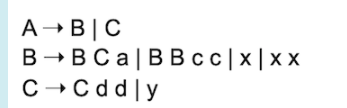 Solved Eliminate left recursion for the following grammar | Chegg.com