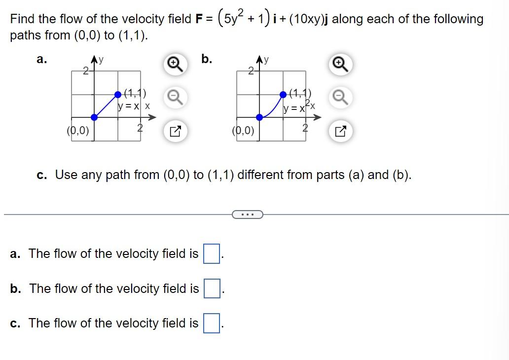 Solved Find the flow of the velocity field | Chegg.com