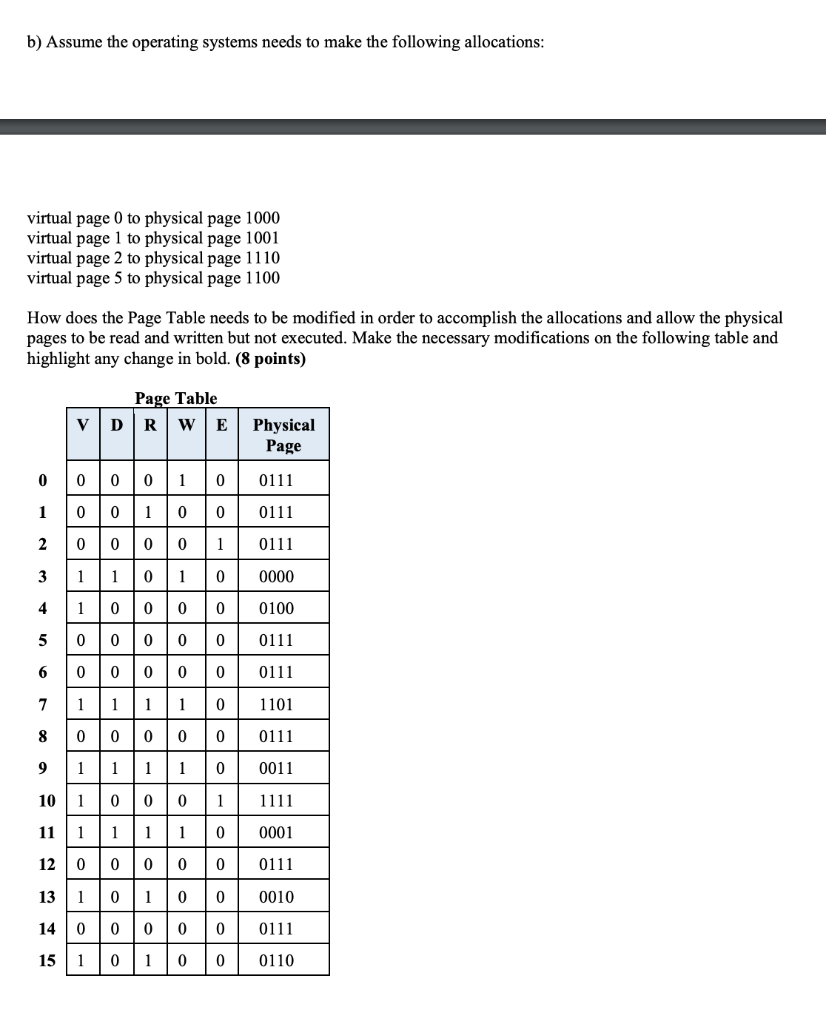 Problem 2. Assume a virtual memory system with a | Chegg.com