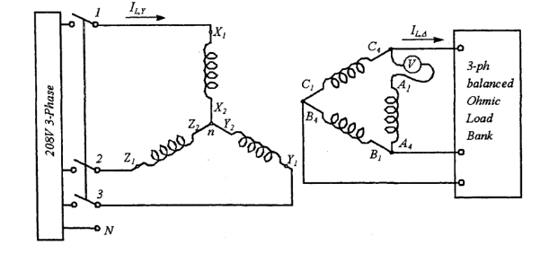 Solved ILY ILA 0000 208V 3-Phase 3-ph balanced Ohmic Load | Chegg.com