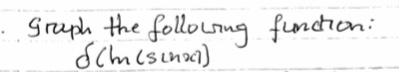 Solved Graph the following function: δ(ln(sinx)) | Chegg.com