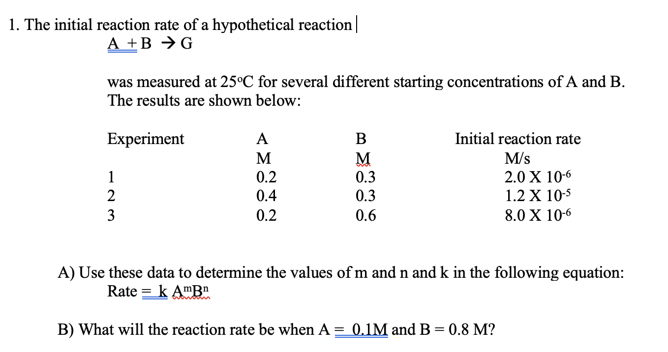 Solved 1. The initial reaction rate of a hypothetical | Chegg.com