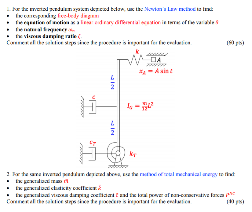 1. For the inverted pendulum system depicted below, | Chegg.com