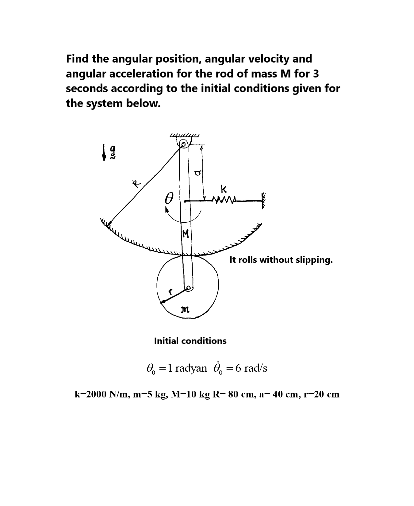 Solved Please provide the initial conditions given for the | Chegg.com