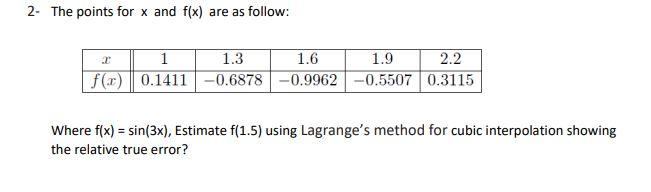 Solved 2- The points for x and f(x) are as follow: | Chegg.com