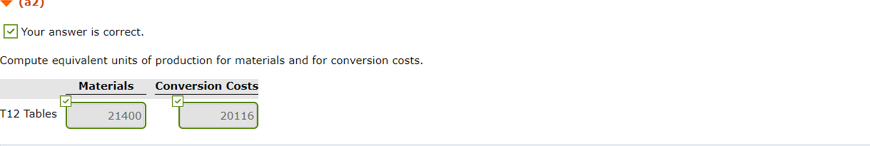 Solved Problem 21-3A al-a4, b (Part Level Submission) | Chegg.com
