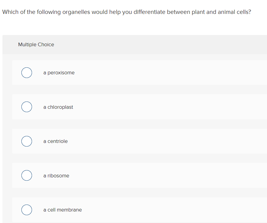 Solved Which of the following organelles would help you | Chegg.com