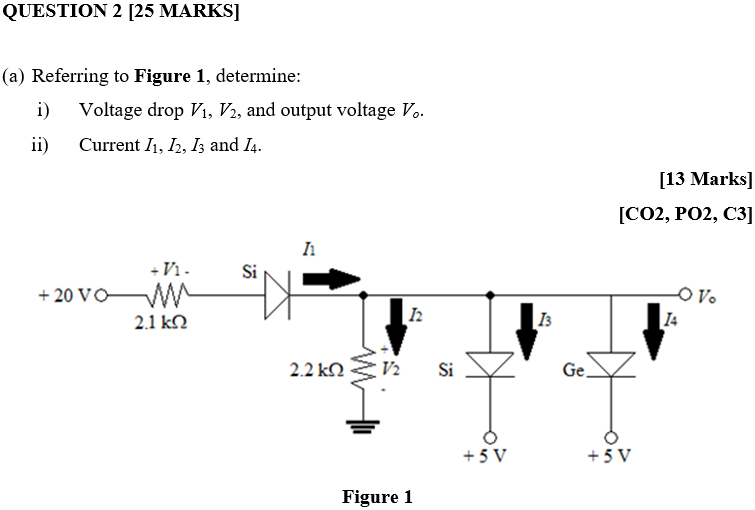 Solved QUESTION 2 [25 MARKS] (a) Referring to Figure 1, | Chegg.com