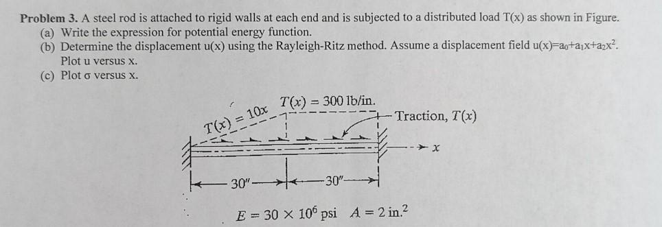 Solved Problem 3. A steel rod is attached to rigid walls at | Chegg.com