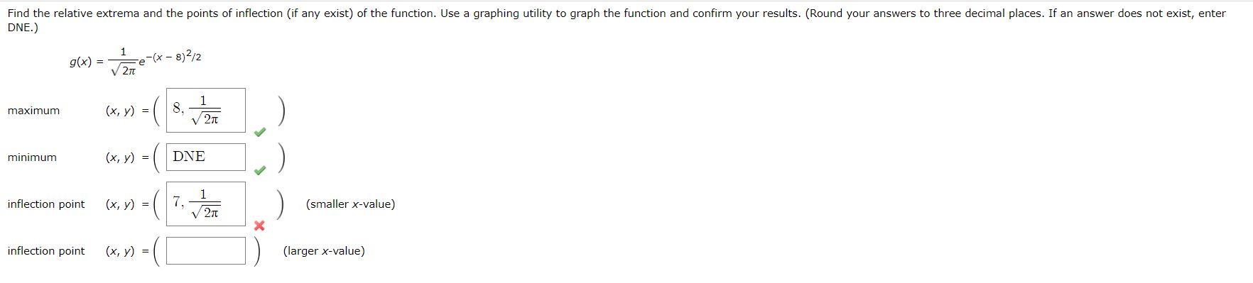 Solved Find the relative extrema and the points of | Chegg.com