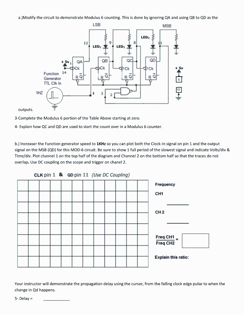 Solved Objective: Demonstrate the use of the asynchronous | Chegg.com