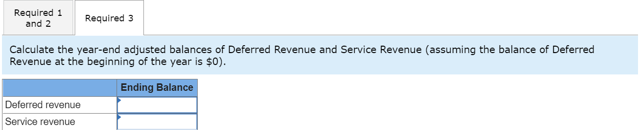 Solved Suppose a customer rents a vehicle for three months | Chegg.com