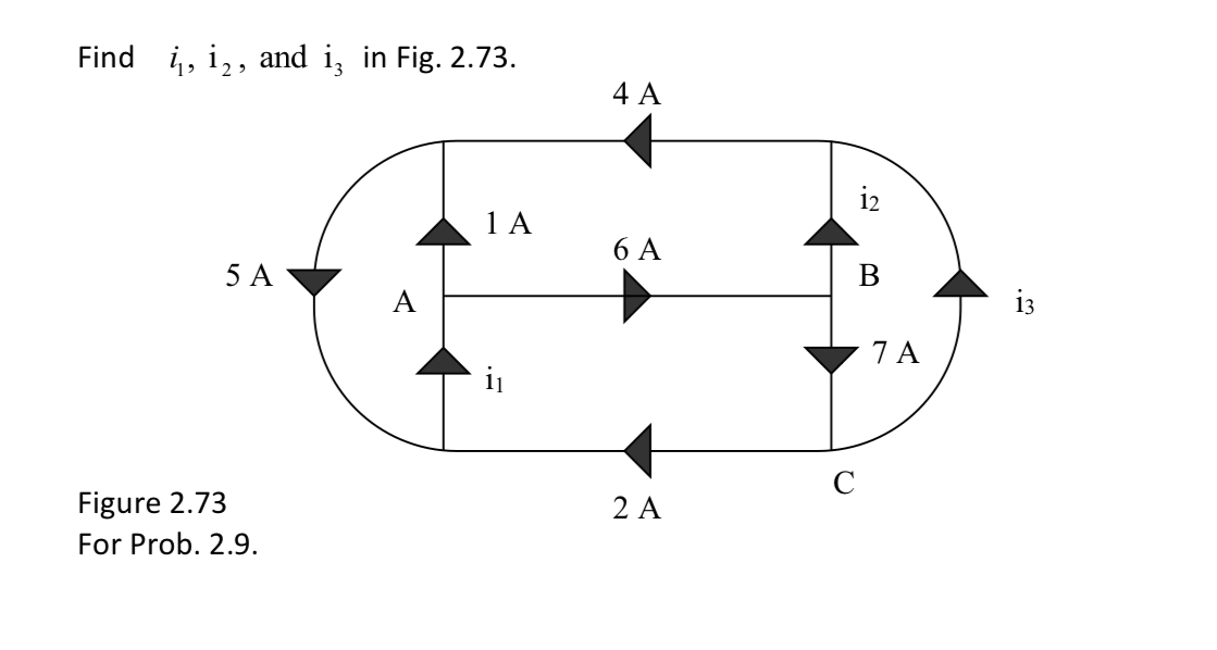 Solved Find i1,i2, and i3 in Fig. 2.73. Figure 2 For Prot. | Chegg.com