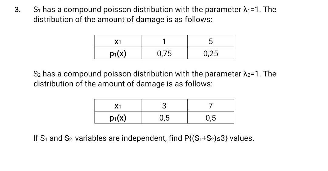 Solved 3. Si has a compound poisson distribution with the | Chegg.com