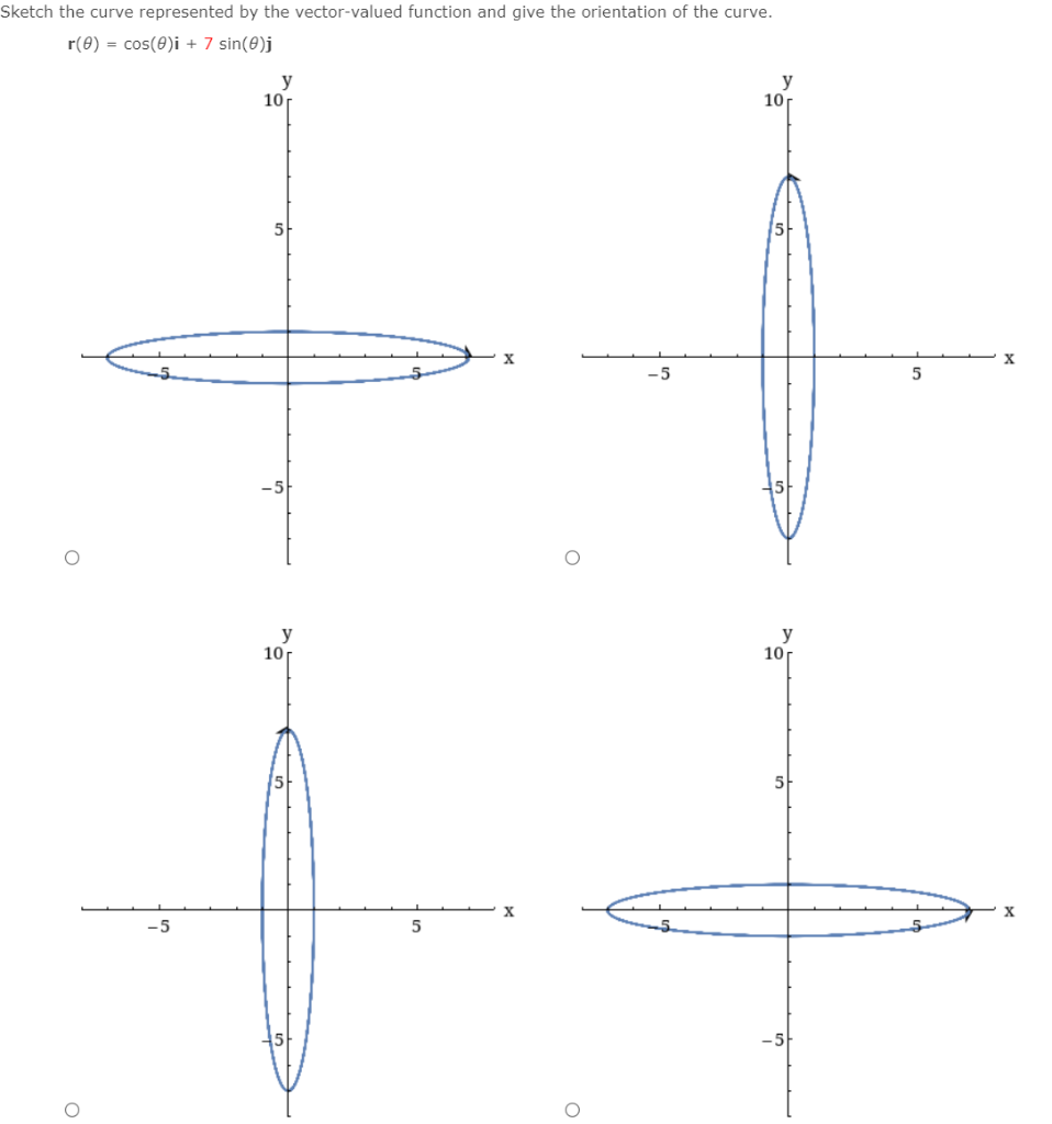 Solved Sketch the curve represented by the vector-valued | Chegg.com