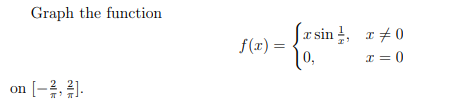 Solved Graph the function . f(0) = x sin, 170 10, = 0 ami on | Chegg.com