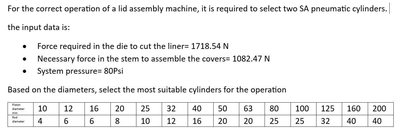 For the correct operation of a lid assembly machine, | Chegg.com