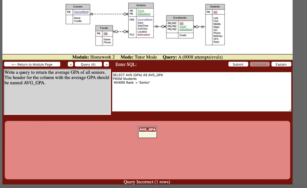 Solved Courses Sections Students PK Course Num PK Term PK | Chegg.com