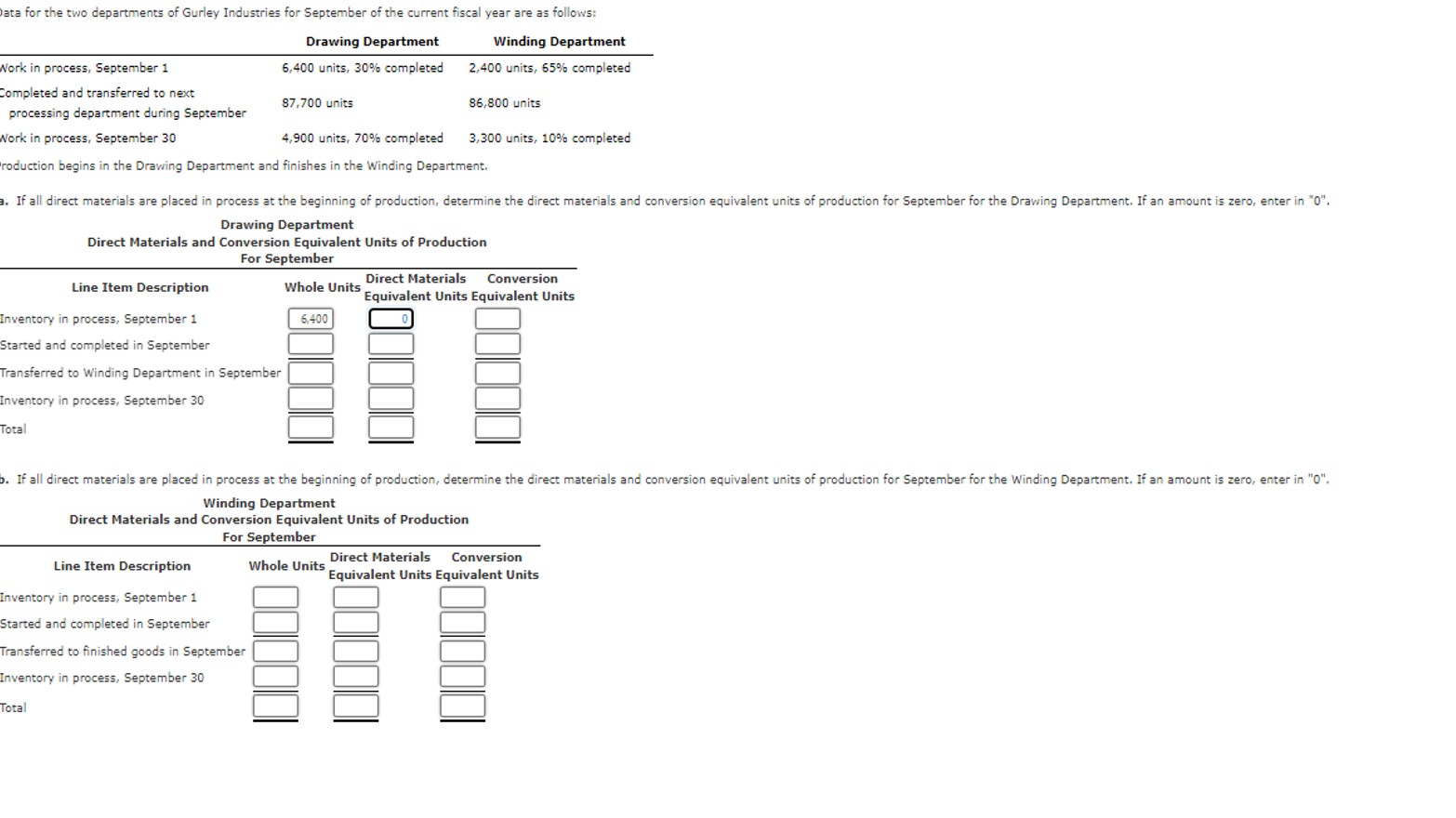 Solved ata for the two departments of Gurley Industries for | Chegg.com