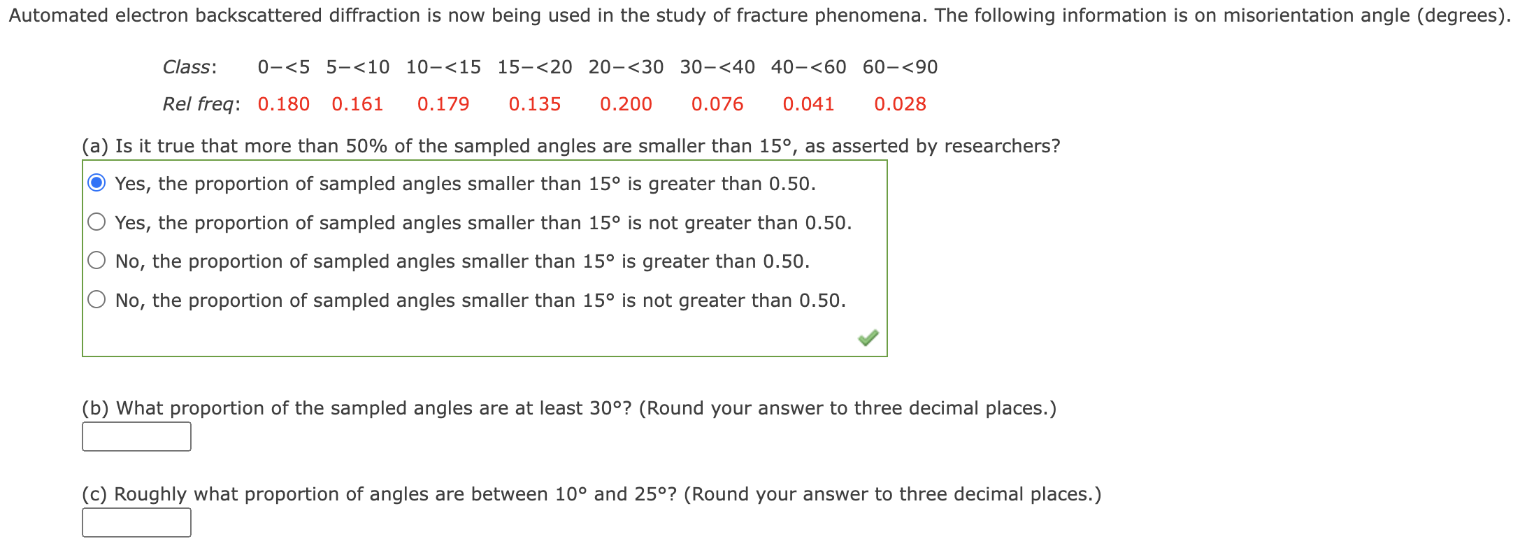 Solved D Construct A Histogram Comment On Any