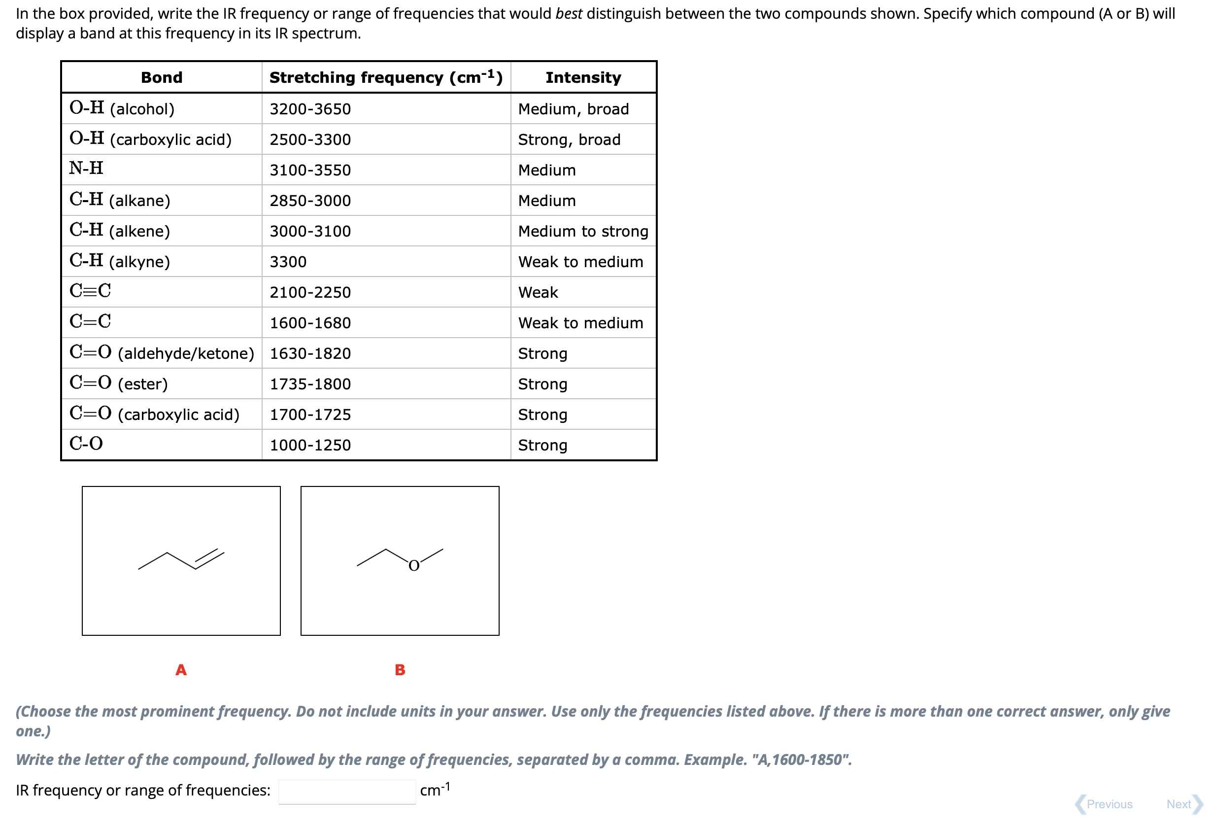 Solved In the box provided, write the IR frequency or range | Chegg.com