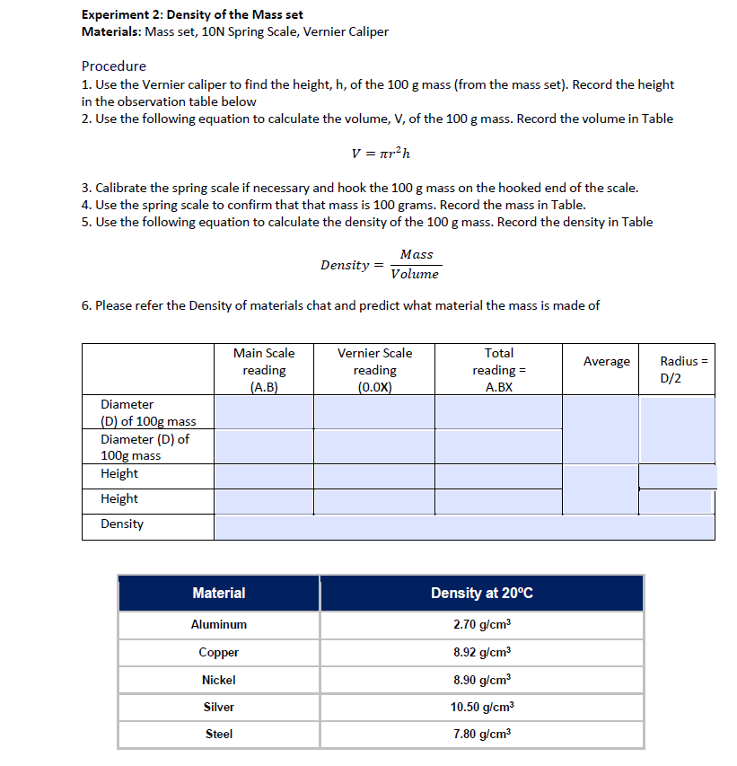 Experiment 2: Density of the Mass set Materials: Mass | Chegg.com