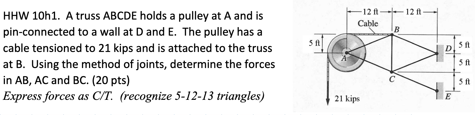 Solved HHW 10h1. A truss ABCDE holds a pulley at A and is | Chegg.com