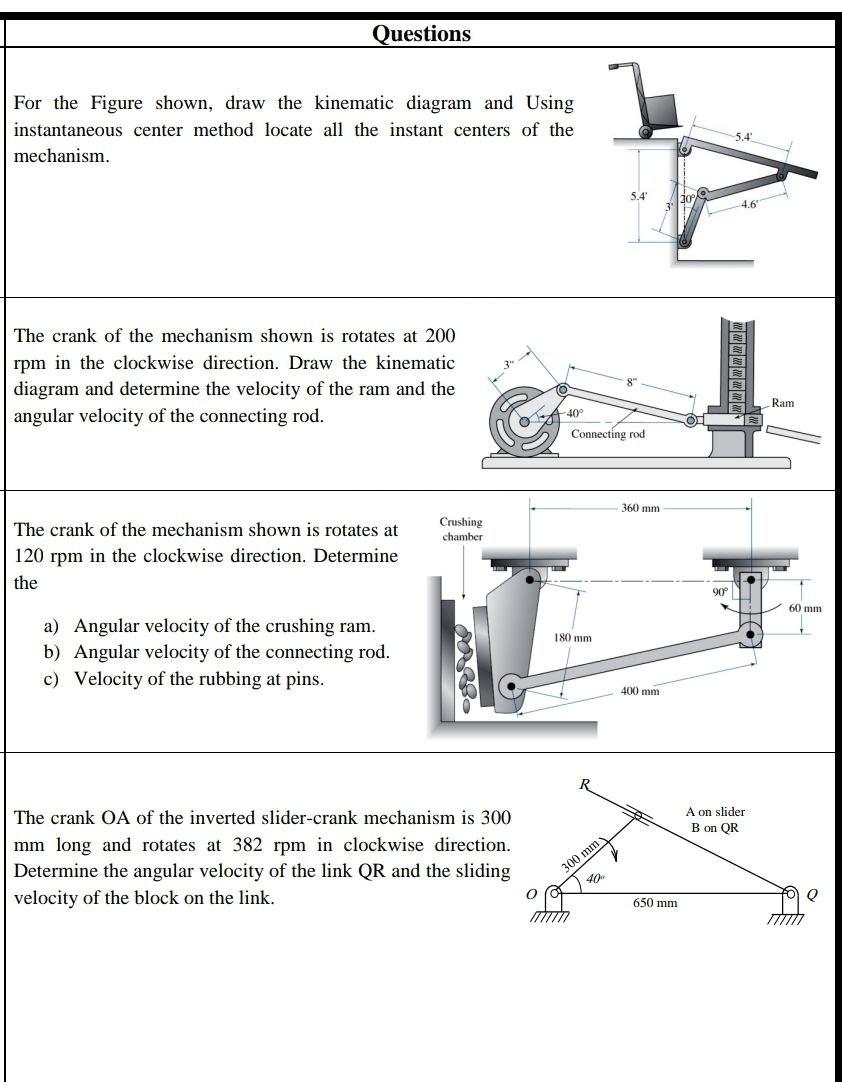 Solved Questions For the Figure shown, draw the kinematic | Chegg.com