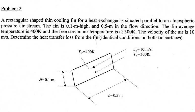 Solved A rectangular shaped thin cooling fin for a heat | Chegg.com