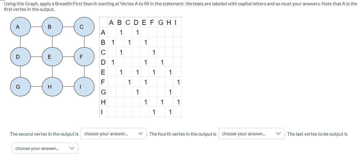 Solved Using this Graph, apply a Breadth First Search | Chegg.com
