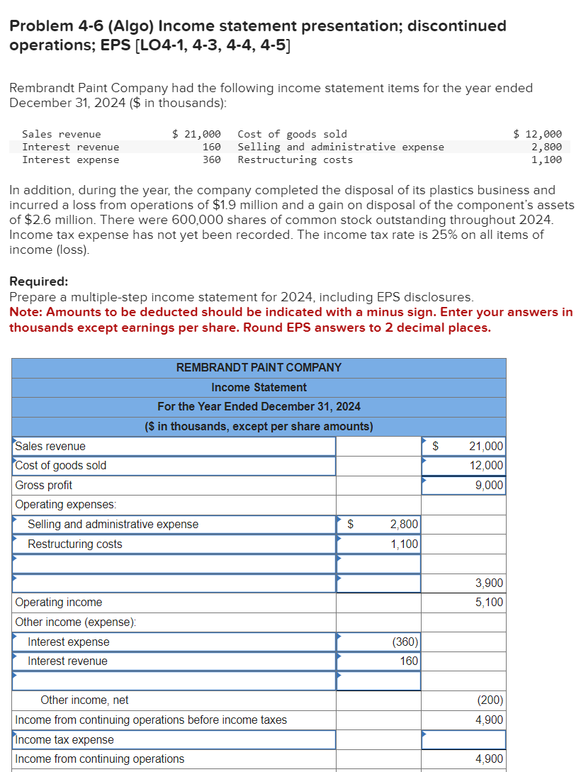 Solved Problem 4-6 (Algo) Income statement presentation; | Chegg.com