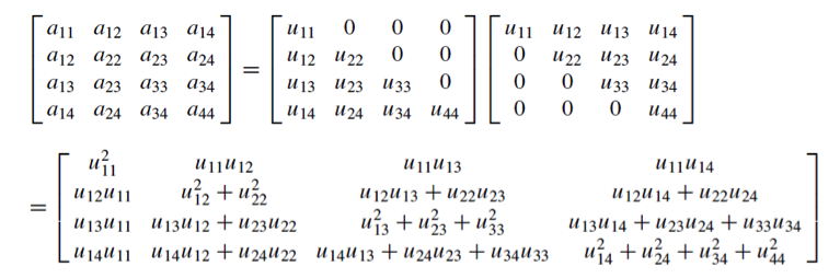 Solved USING MATLAB: If a matrix A is symmetric, we can find | Chegg.com