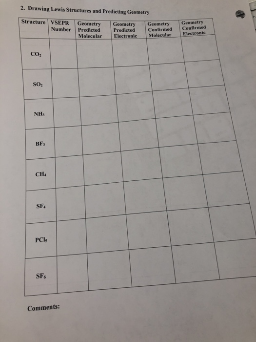 Solved 2. Drawing Lewis Structures and Predicting Geometry | Chegg.com