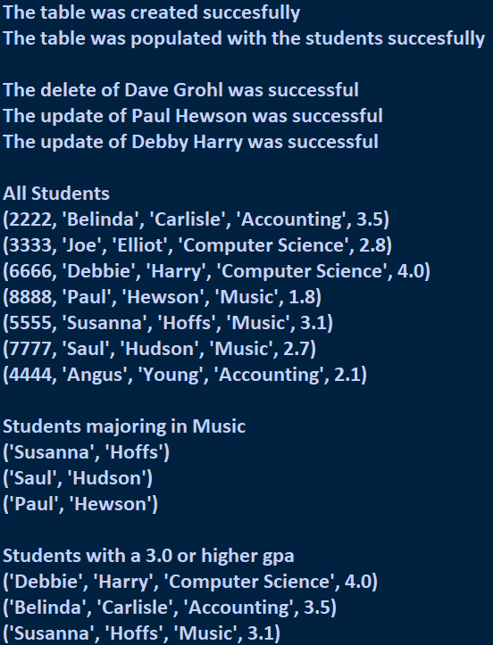 Solved Write a Python program that creates a new database | Chegg.com
