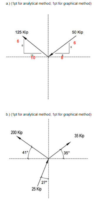 Solved Solve both a and b both analytically and | Chegg.com