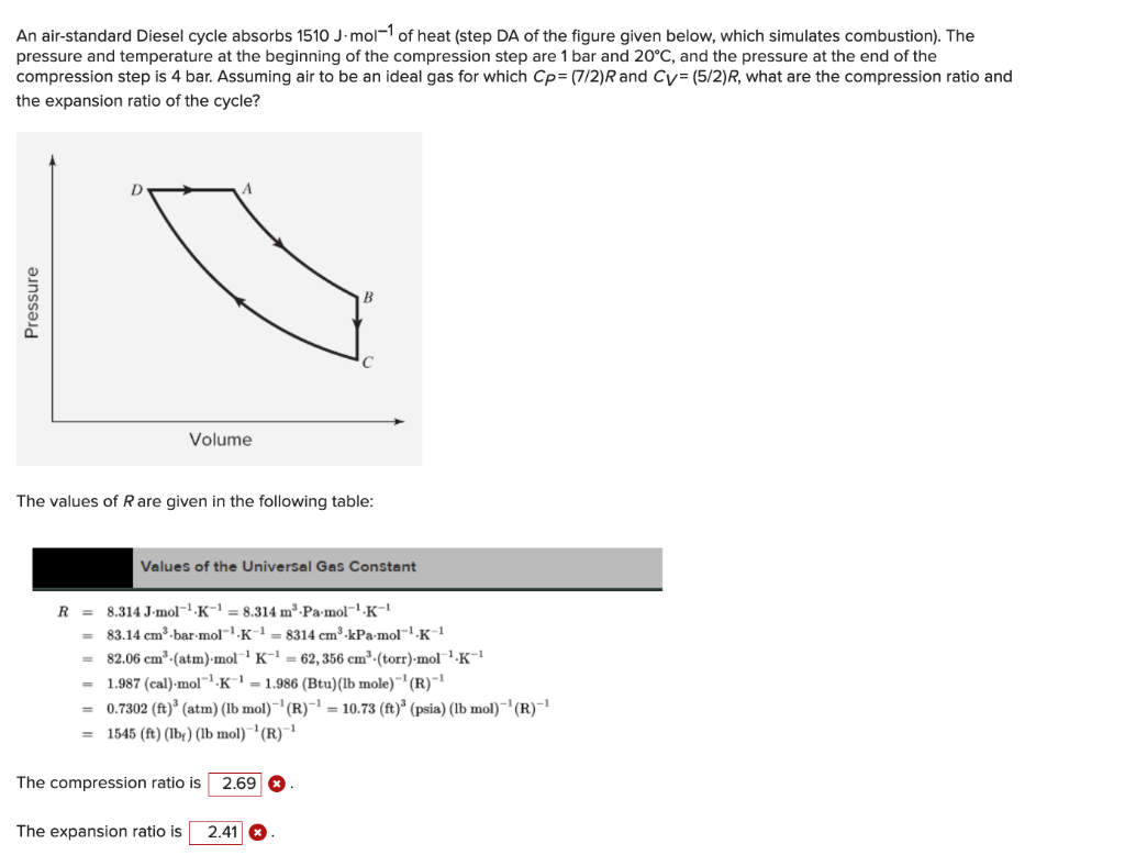Solved An air-standard Diesel cycle absorbs 1510 J.mol-1 of | Chegg.com