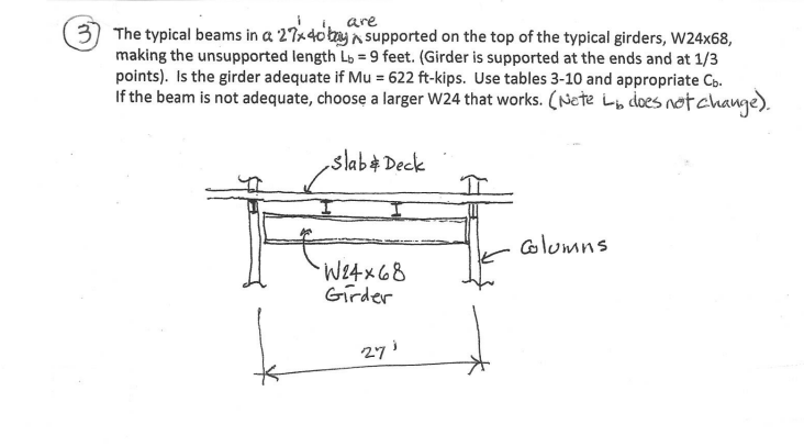 Solved The typical beams in a 27×40′ bay ∧ supported on the | Chegg.com