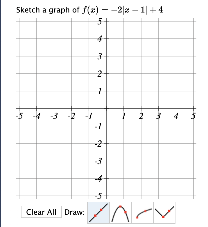 Solved Below is the table for the function f(x). Choose the | Chegg.com