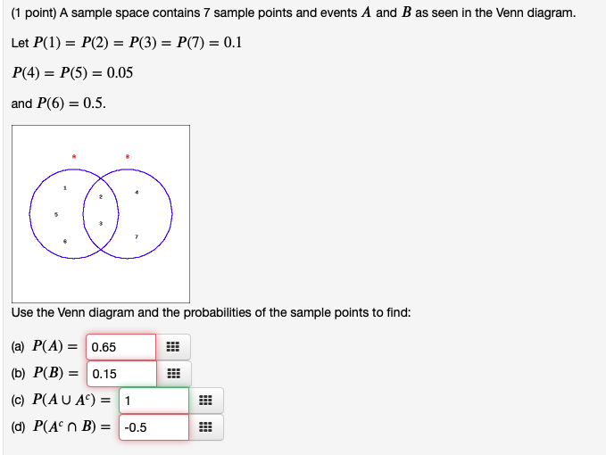 Solved (1 point) A sample space contains 7 sample points and | Chegg.com