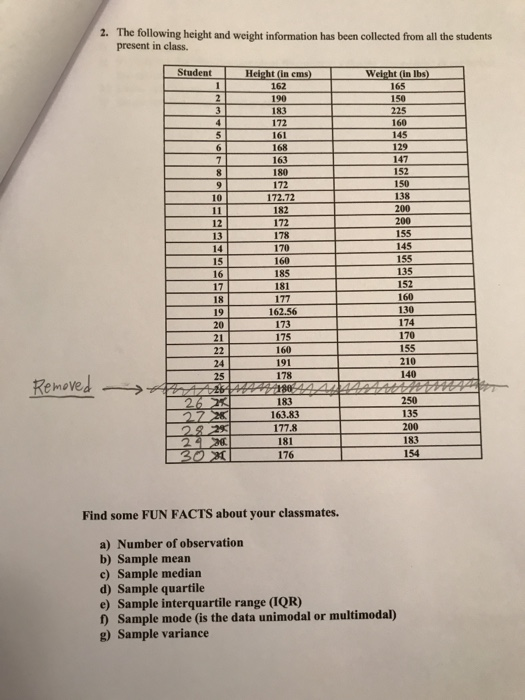 Solved 2. The following height and weight information has | Chegg.com