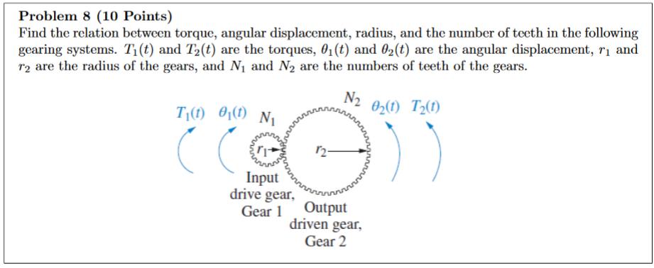 Solved Problem 8 (10 Points) Find the relation between | Chegg.com