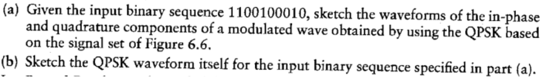 Solved A Given The Input Binary Sequence 1100100010 