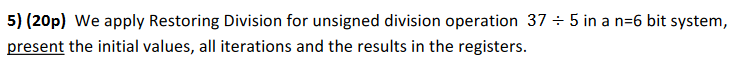Solved 5) (20p) We apply Restoring Division for unsigned | Chegg.com