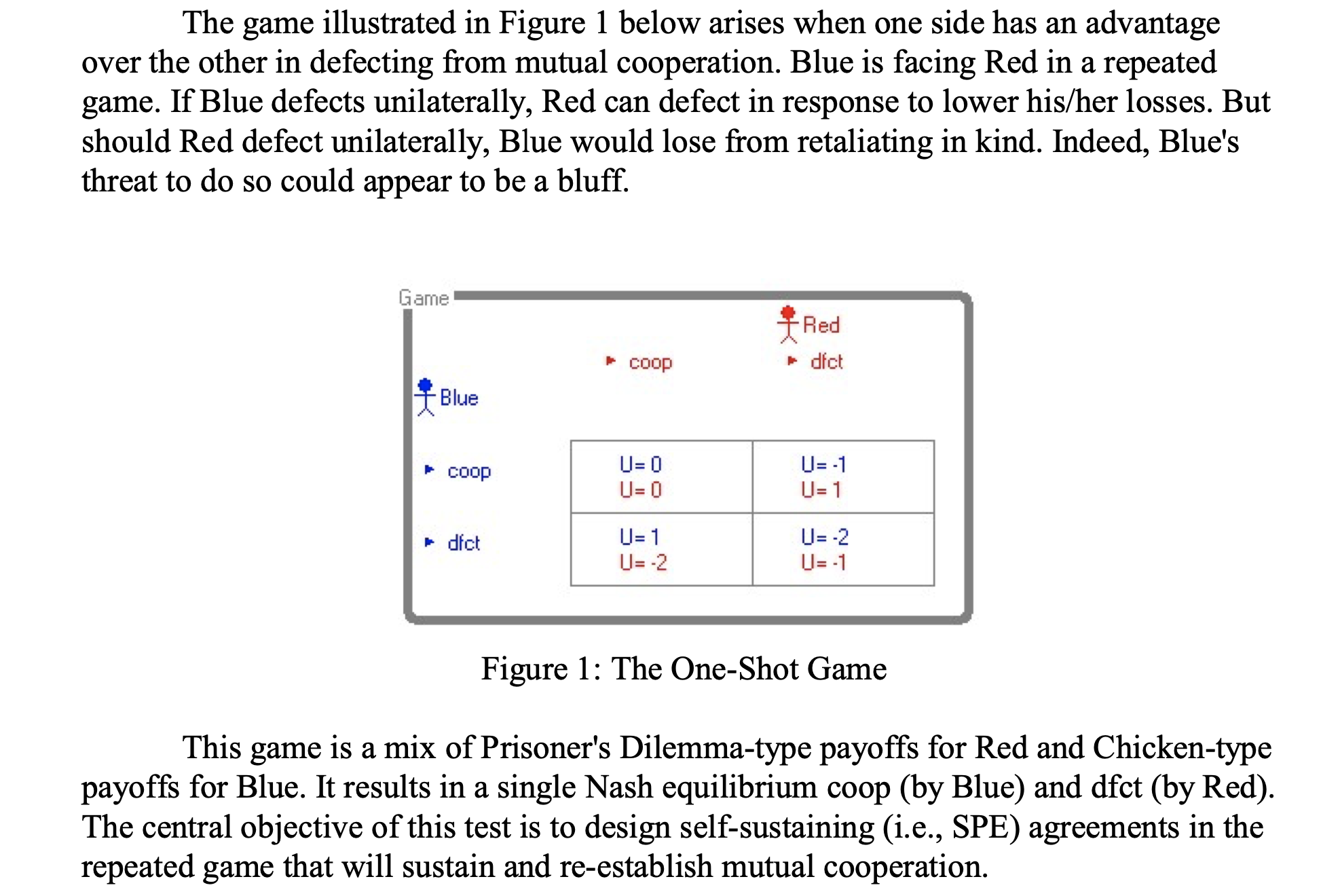 Solved The game illustrated in Figure 1 below arises when | Chegg.com