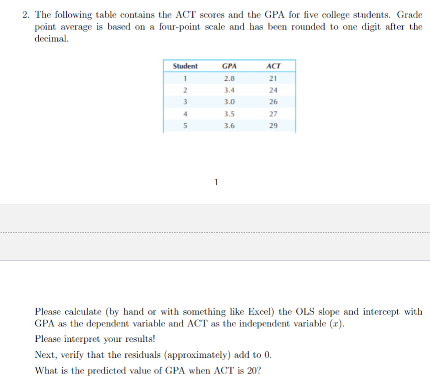 Solved 2. The following table contains the ACT scores and | Chegg.com