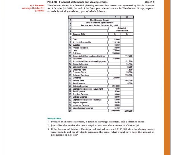 Solved PR 4-2B Financial statements and closing entries Obj. | Chegg.com
