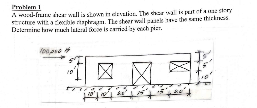 Problem 1 A wood-frame shear wall is shown in | Chegg.com