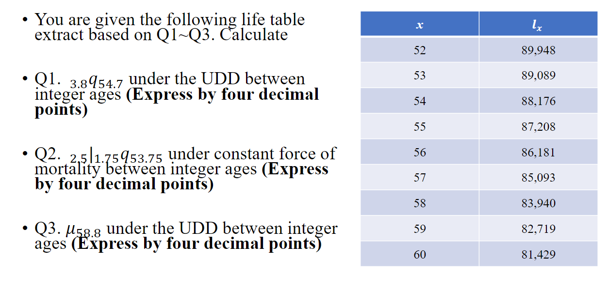 Solved You are given the following life tableextract based | Chegg.com